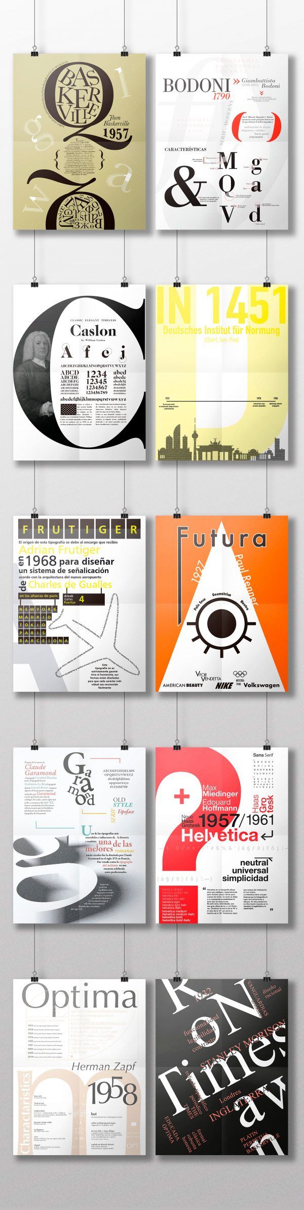 Infografía Tipográfia - Máster profesional en dirección de arte